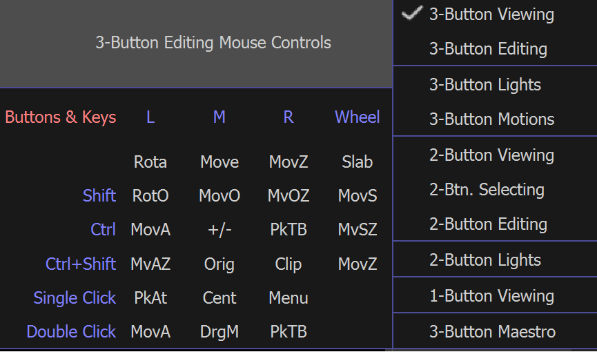 Mouse menus
