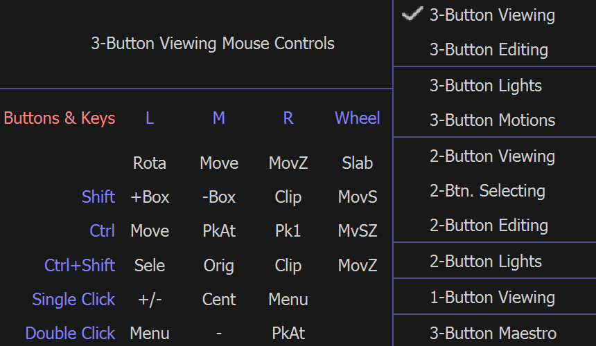 Mouse menus